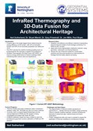 Engineering Research Showcase - The University of Nottingham