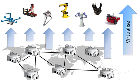 Cloud Manufacturing - The University of Nottingham