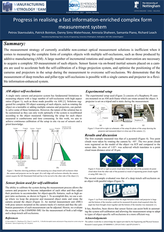 Poster Publication - The University of Nottingham